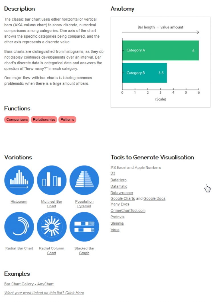 Choisissez mieux vos dataviz avec The Data Visualisation Catalogue ...