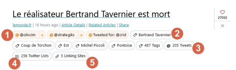 Serendeputy surveille et exploite les articles partagés sur Twitter ...